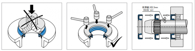 SIMRIT Nitrile Rubber High Pressure Skeleton Oil Seal