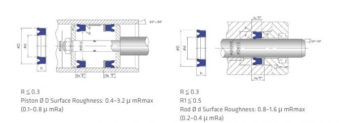 Polyurethane Cylinder Piston Rod Dual Seal UN Rod Seals Hydraulic TPU