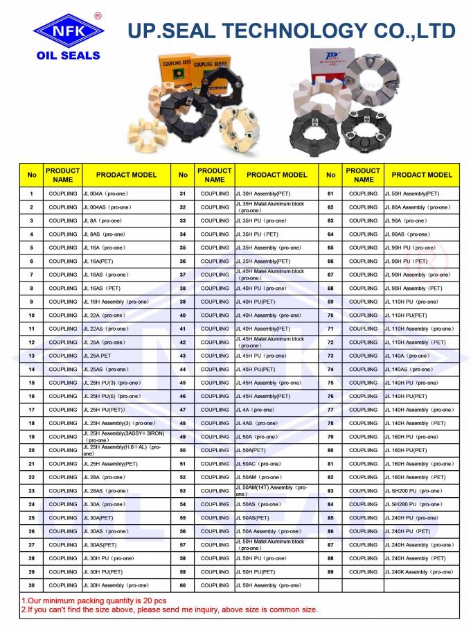 Cgm Rubber Coupling Insert Compressor Shaft Coupling Oil Resistant
