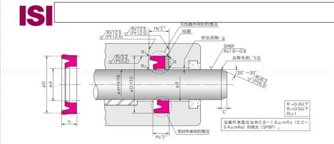 Hydraulic Rod Piston Seals Type IDI ISI IUI IUH For Excavator Rotary ...